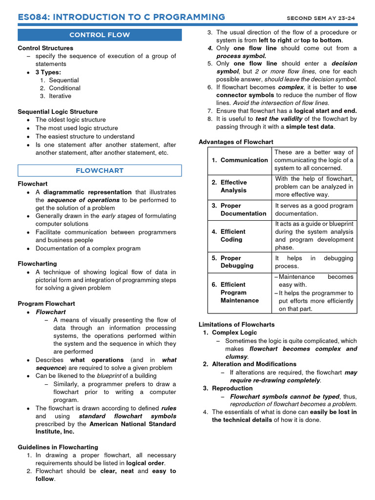 ES084 (2nd Sem, 1st QTR) - Introduction To C Programming-Control Flow ...