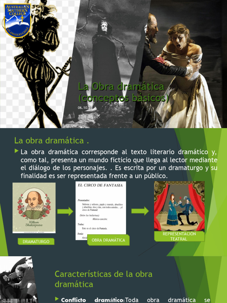 La Obra Dramática (Conceptos Básicos) | PDF