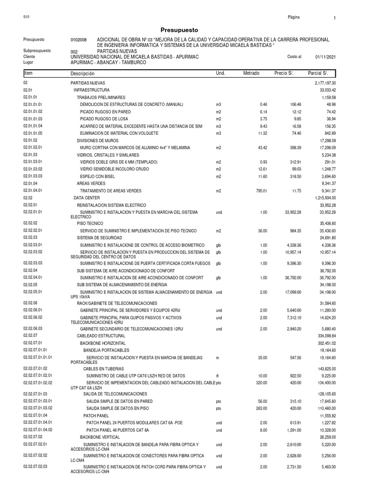 Presupuesto PN | PDF | Ingenieria Eléctrica | Ingeniería Informática