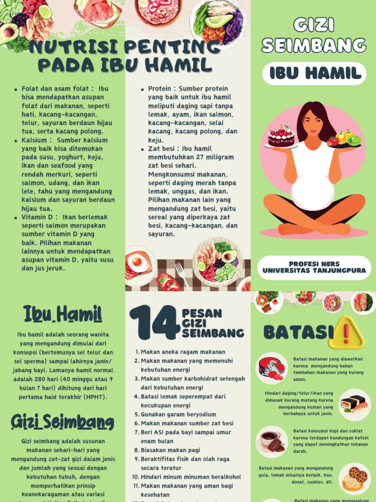 BROSUR LIPAT GIZI IBU HAMIL | PDF
