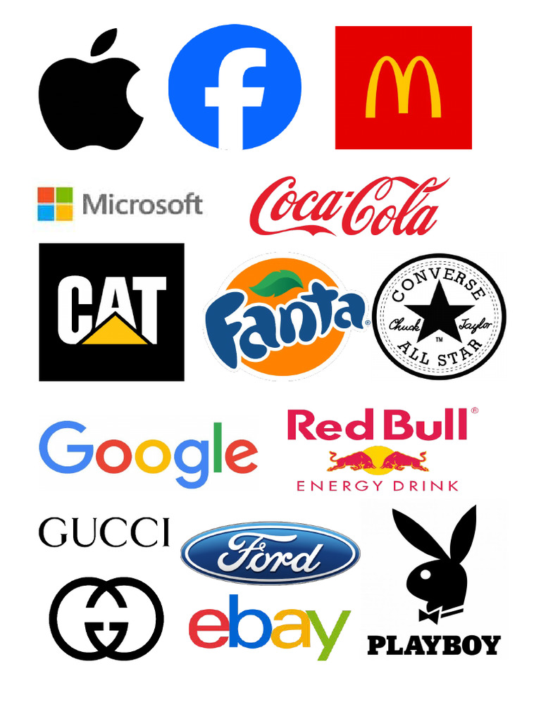 Marcas Reconocidas | PDF