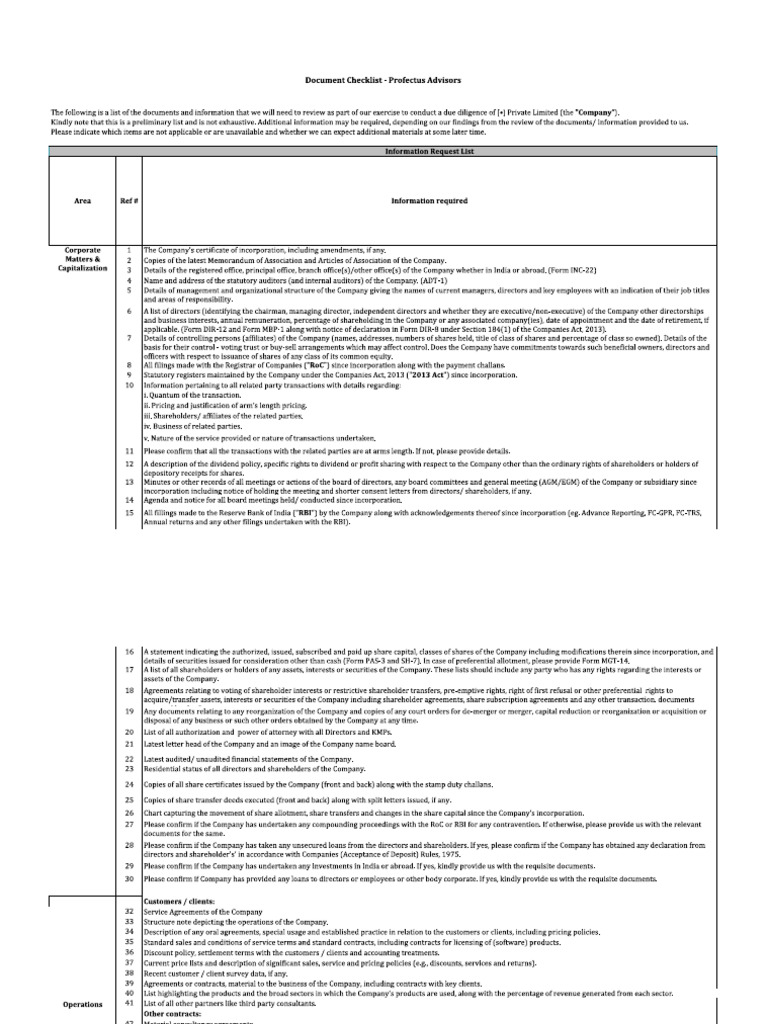 Document Checklist | PDF