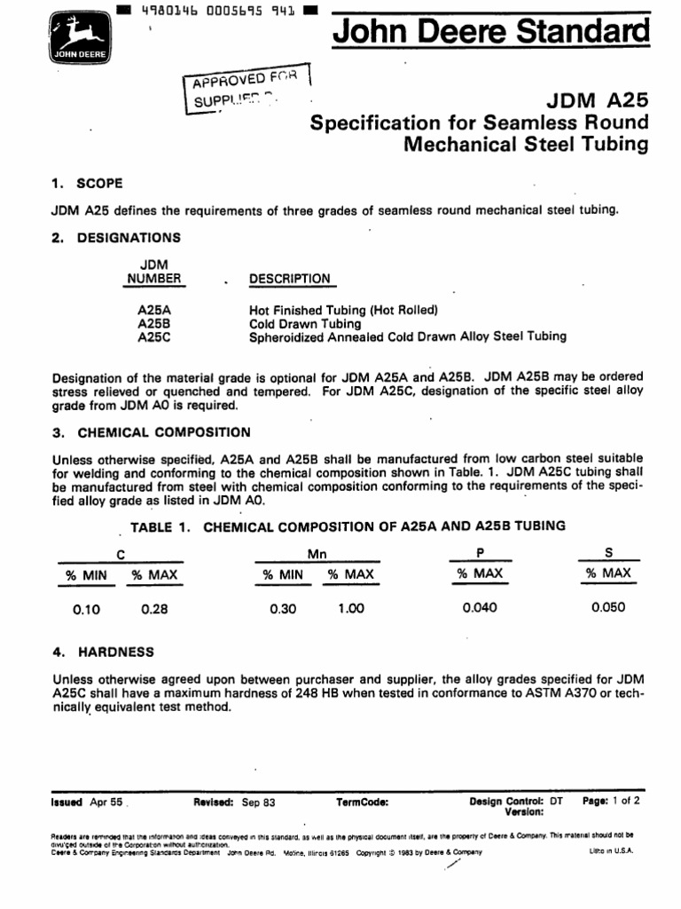 JDM A25 | PDF | Pipe (Fluid Conveyance) | Steel