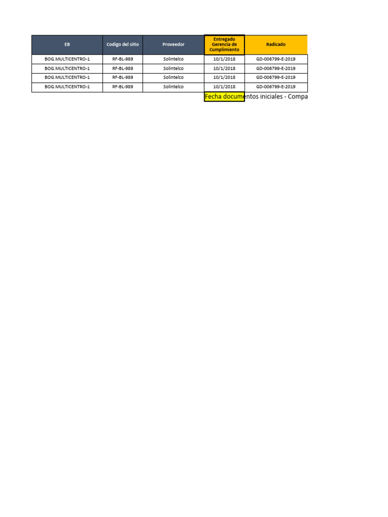 Seguimiento y Control ANE | PDF