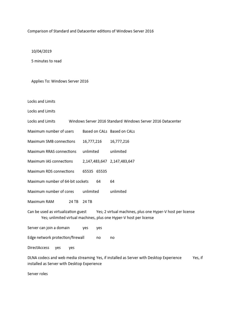 New Microsoft Word Document | PDF | Hyper V | Server (Computing)