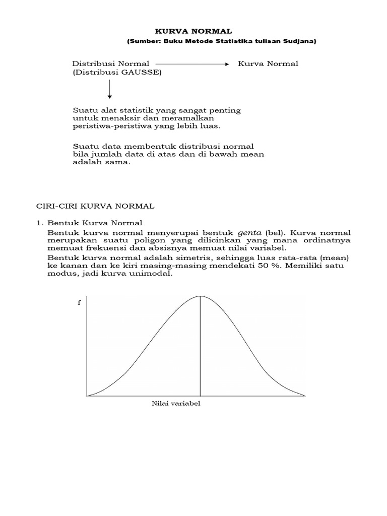 Ciri dan Penggunaan Kurva Normal | PDF | Metode & Bahan Ajar ...