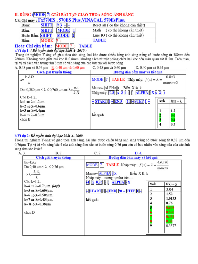 Dvl-Giao Thoa Ánh Sáng | PDF