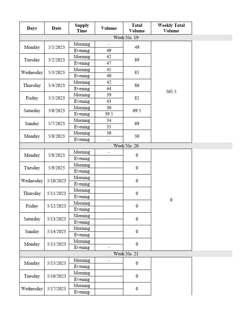Dairy Farm Record | PDF | Cattle | Domesticated Animals
