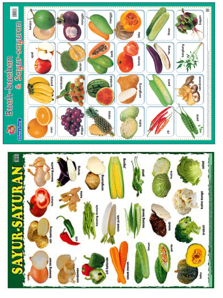 Poster Buah Dan Sayur | PDF