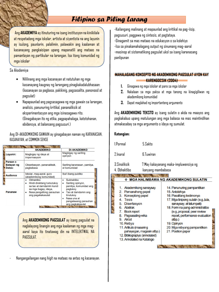Filipino Sa Piling Larang Notes | PDF