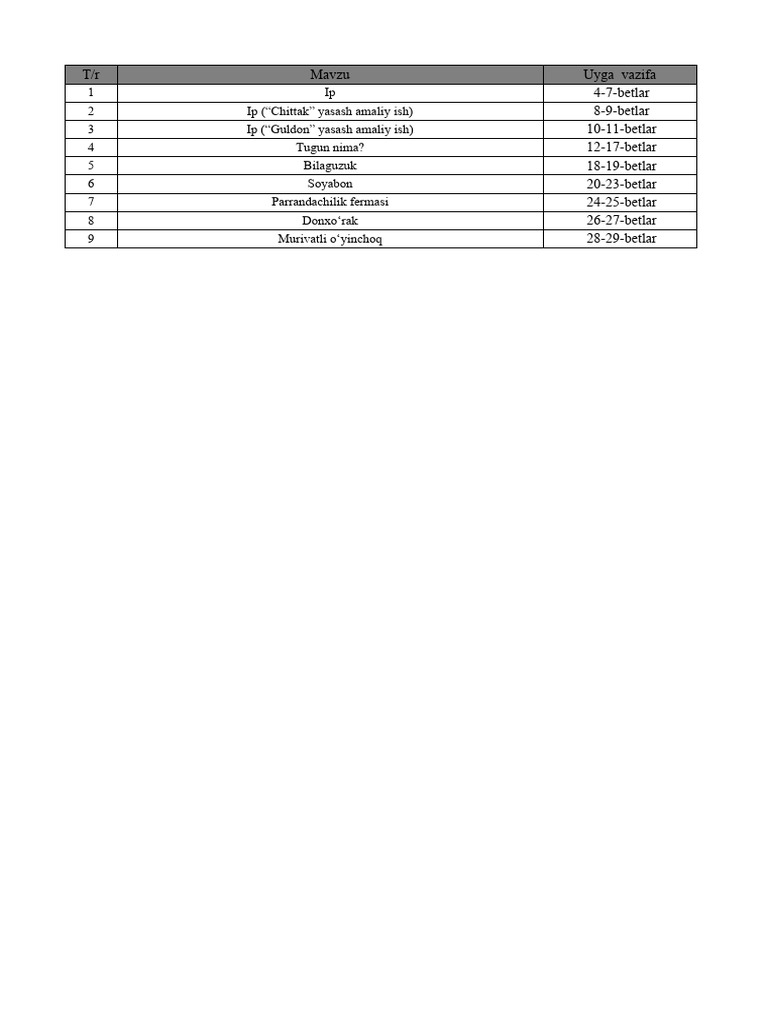 4-Sinf Texnologiya 1-Chorak @E - Baza - Ishreja | PDF