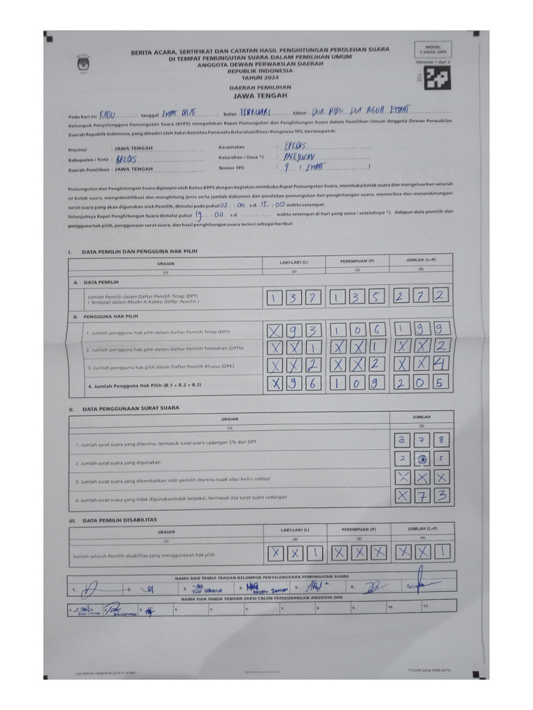 C.hasil Pleno DPD | PDF