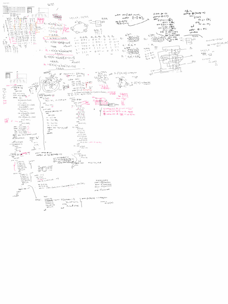 Control Unit Design | PDF Control Unit Design | PDF