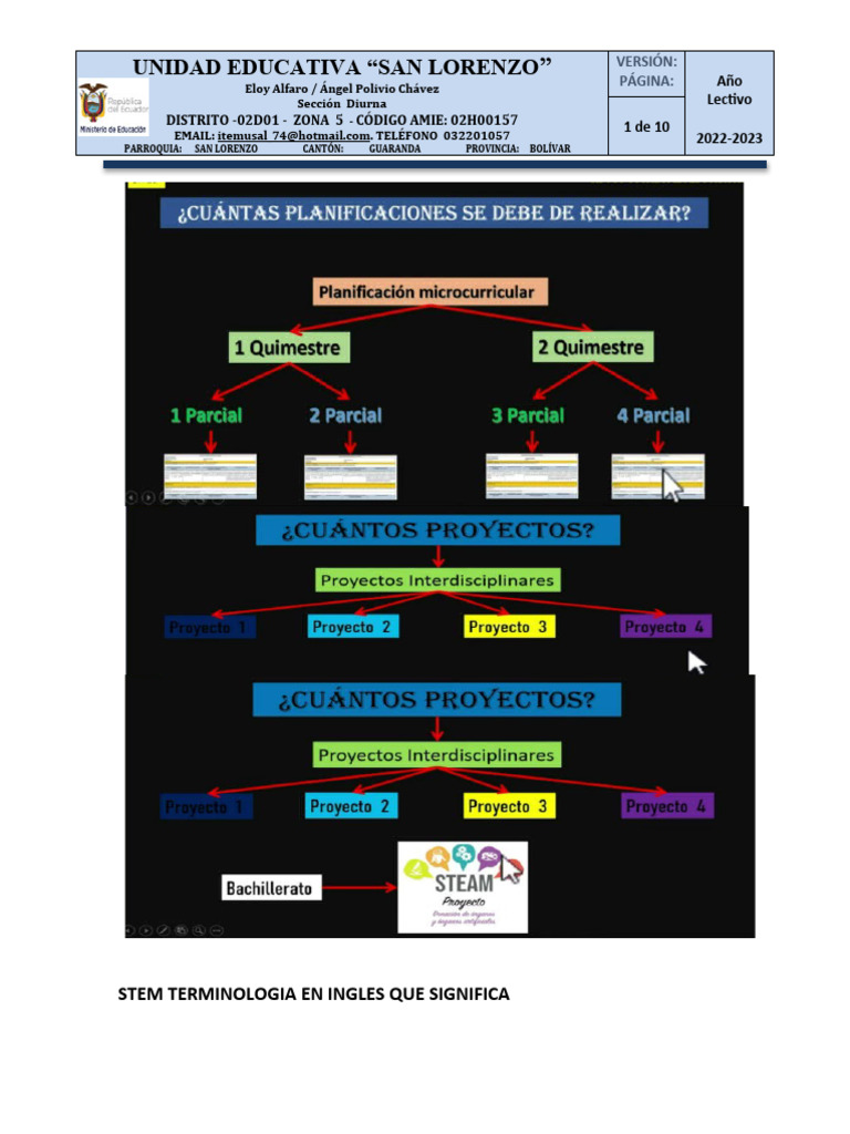 Planificación Microcurricular Pdf