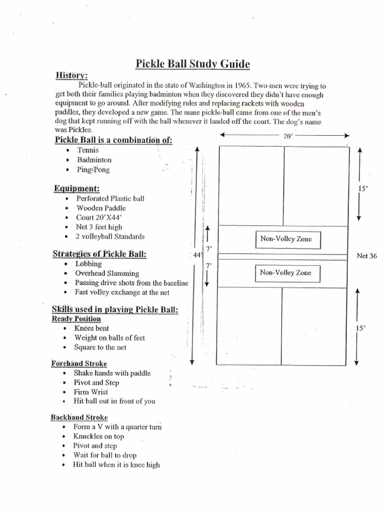 Pickleball Rules - Middle Length Version | PDF