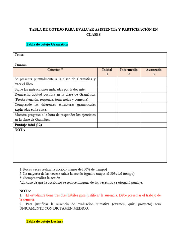 Tablas de Cotejo | PDF | Evaluación | Cognición