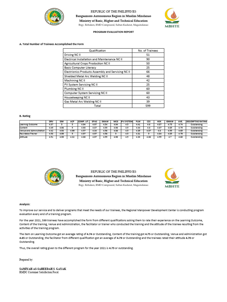 2021 Program Evaluation Report | Download Free PDF | Industrial Processes | Joining