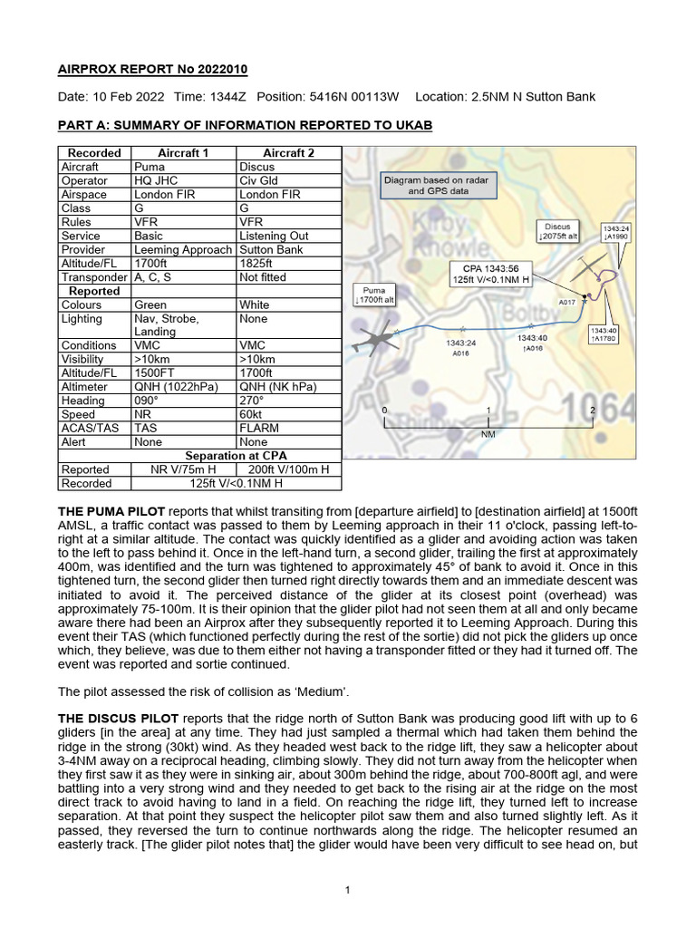 Airprox Report 2022010 | PDF | Visual Flight Rules | Aircraft