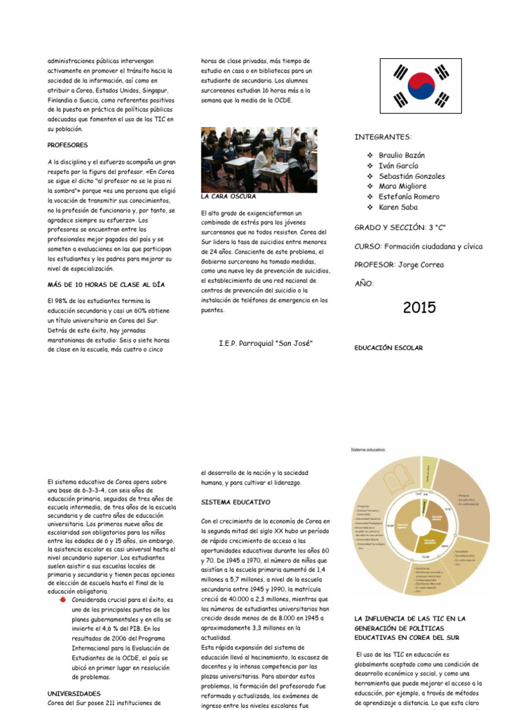 Corea Del Sur 1 | PDF | Educación Secundaria | Enseñando