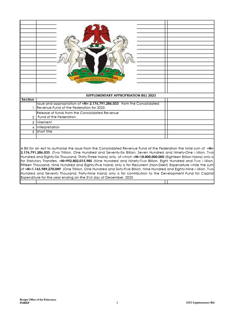 2023 Supplementary Appropriation Bill | PDF | Governance | Government