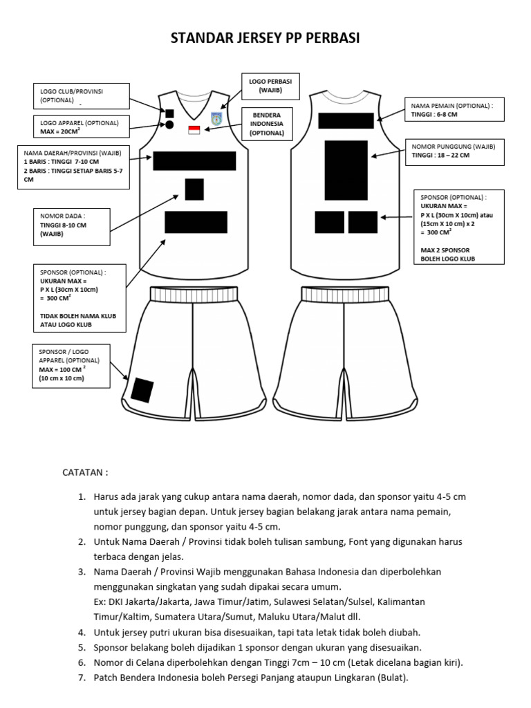 Standar Jersey | PDF