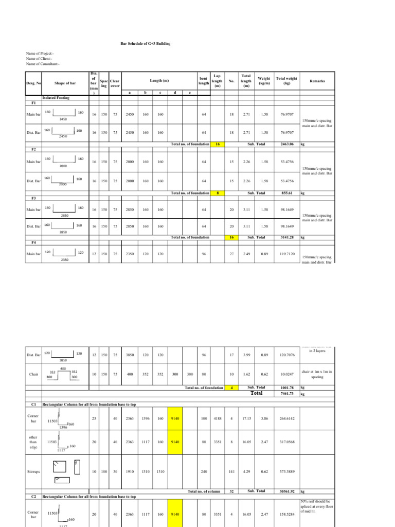 BBS | PDF | Structural Engineering | Building Engineering
