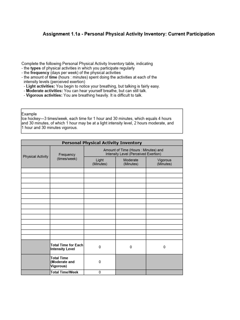Assignment 1.1a - Personal Physical Activity Inventory - Current ...