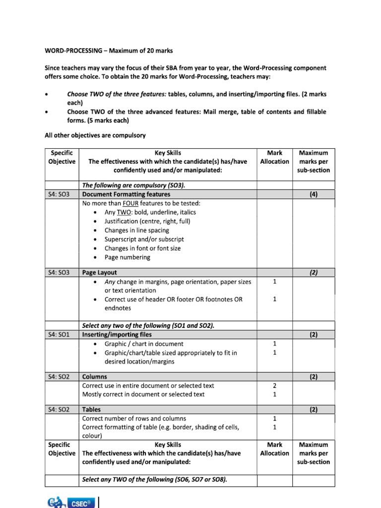SBA RUBRIC GRADING (1) | PDF