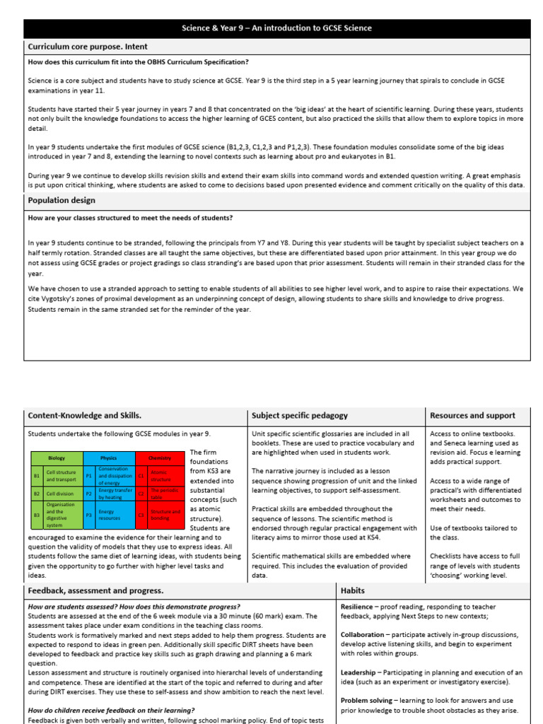 Year 9 GCSE Science Curriculum Overview | PDF | Educational Assessment ...