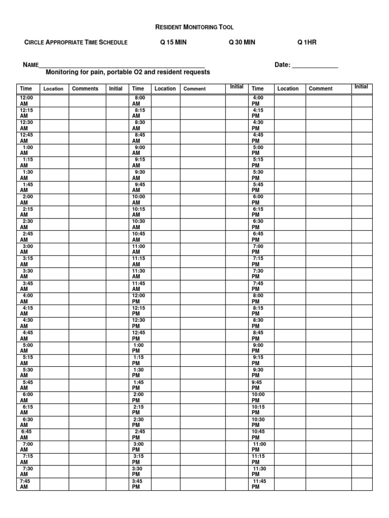 Resident Monitoring - Frequent Checks Tool | PDF