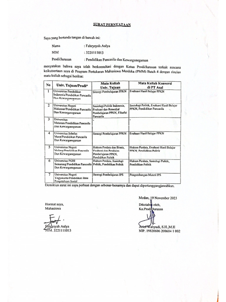 Surat Pernyataan PMM Fahrysyah Aulya | PDF