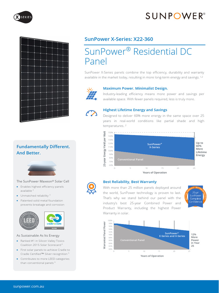 X22 - 360W (RES-AU) PV Solar System | PDF | Solar Panel | Photovoltaics