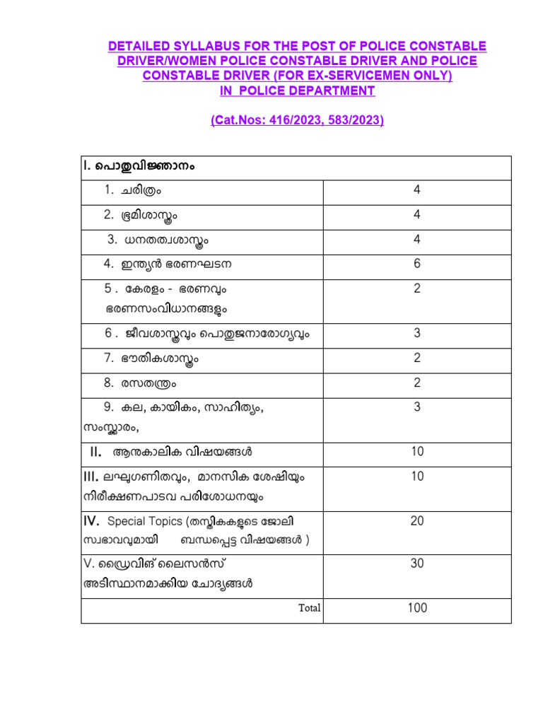 Syllabus - Police - Constable Driver | PDF