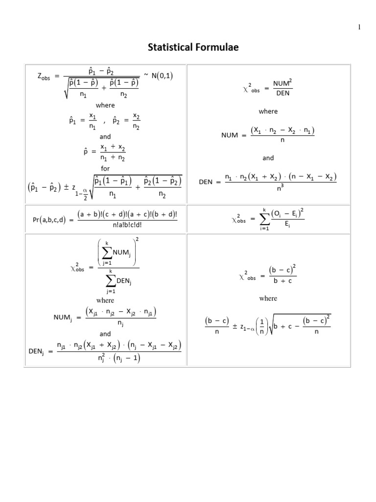 Statistical Formulas and Tables - New | PDF