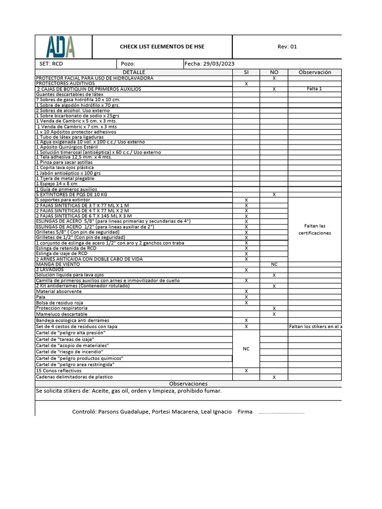 Check List de Elementos de Hse Set RCD | PDF | Materiales