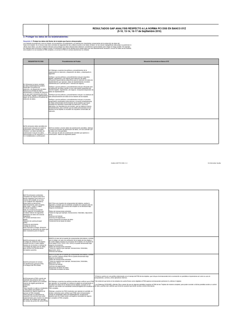 Trabajo Grupal 3 - Auditar Bajo La Norma PCI-DSS | PDF | Criptografía ... Trabajo Grupal 3 - Auditar Bajo La Norma PCI-DSS | PDF | Criptografía ...