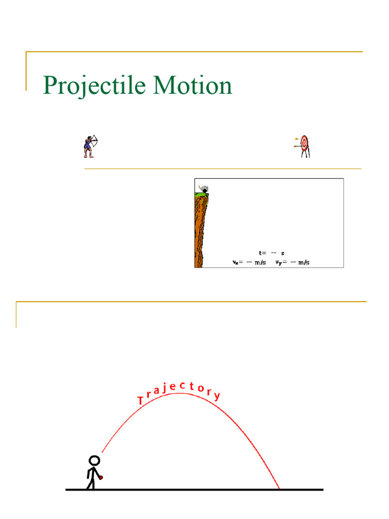 AP Physics 1 - CH 3 Projectile Motion | Download Free PDF | Mechanical ...