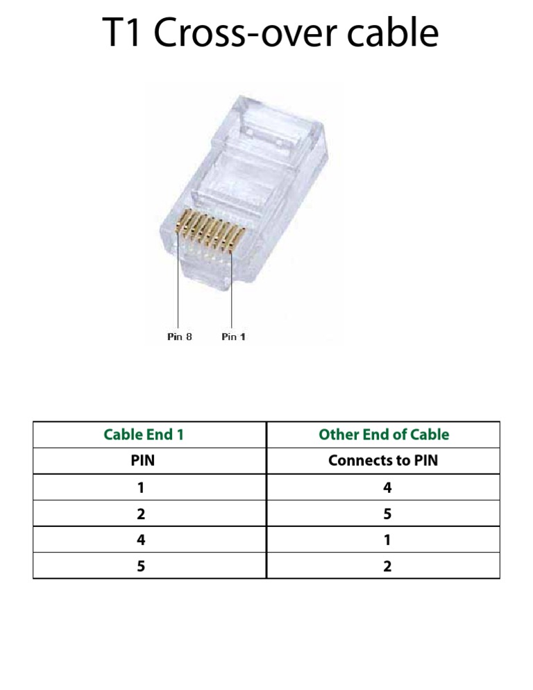 t1 Cross Over Cable | PDF