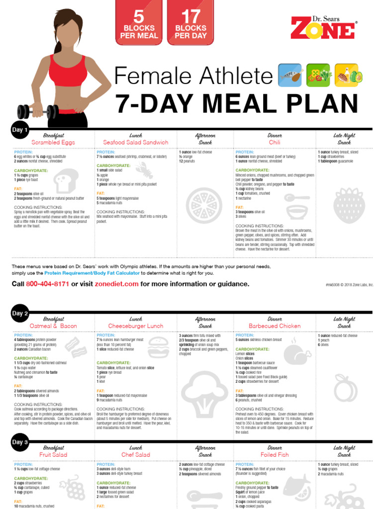 5008 Female AthleteMealPlan Download | PDF | Cooking | Turkey Meat