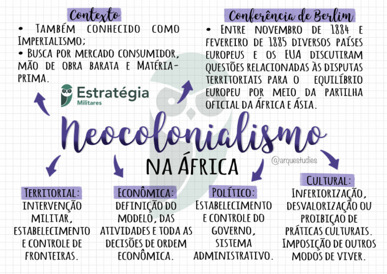 Mapa Mental - Neocolonialismo Na África - História | PDF
