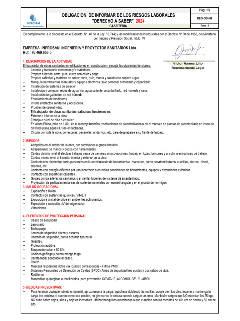 Registro Indución HN - 2024 (Individual) | PDF