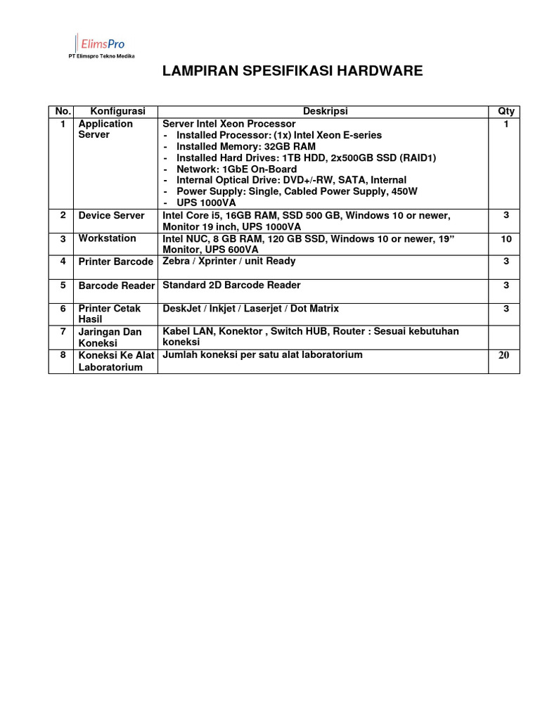 Lampiran Spesifikasi Hardware | PDF | Computers