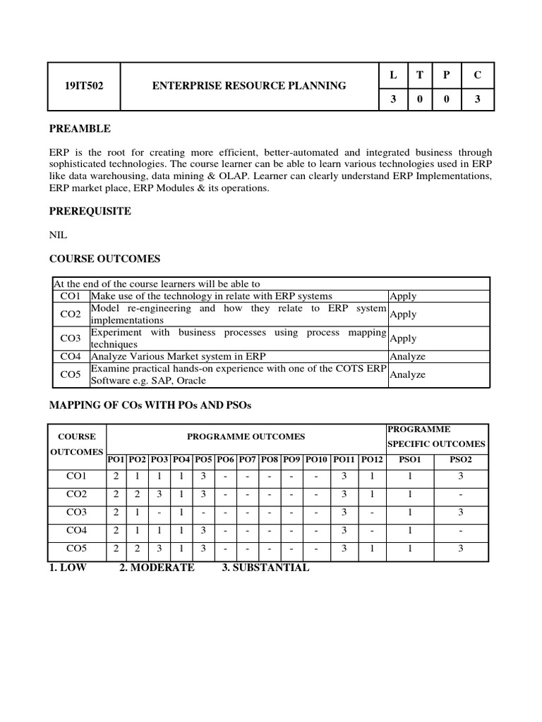 19it502 - Enterprise Resource Planning | PDF | Enterprise Resource Planning | Business Process