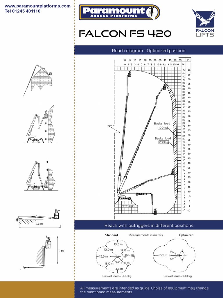 Falcon FS420 Data Sheet | PDF