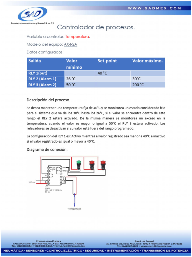 Controlador de Procesos (Temp) | PDF