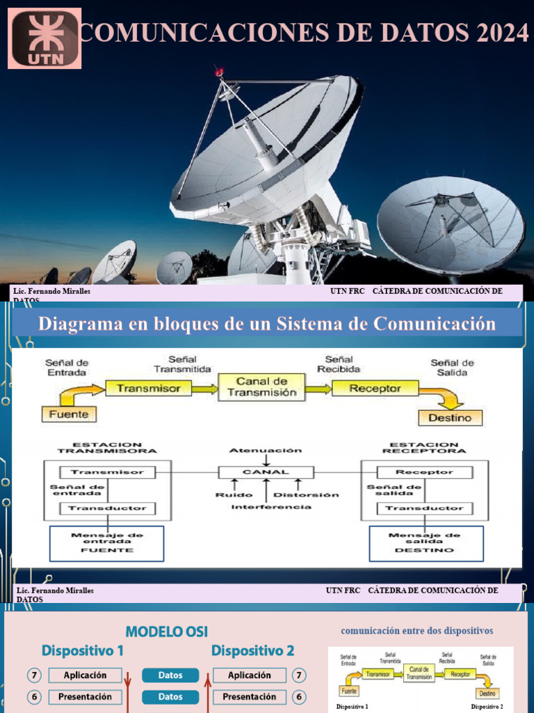 Clase I 2024 V1 Introducción y Física de Las Comunicaciones I Primera y Segunda Parte | PDF ...