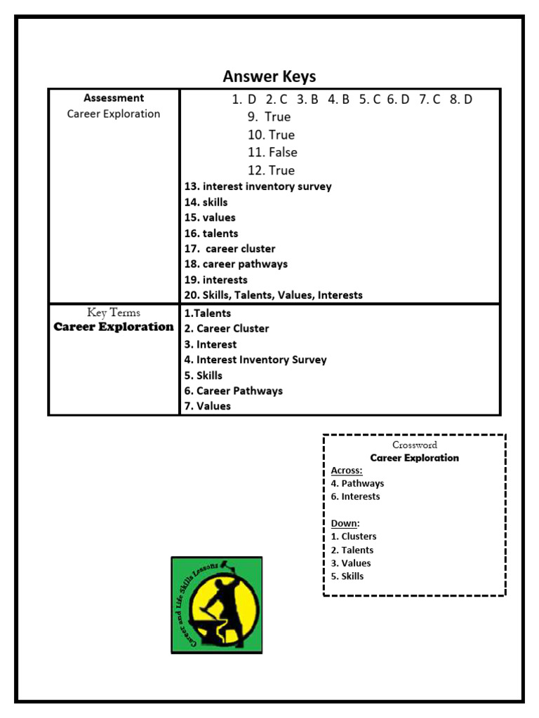 Career Exploration Answer Key Guide | PDF