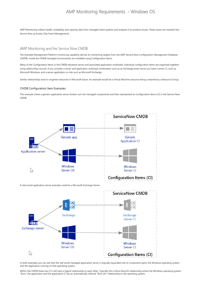 AMP Monitoring for Windows OS Management | PDF | Microsoft Windows ...