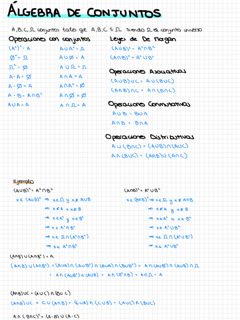 Conjuntos | PDF | Matemáticas | Álgebra