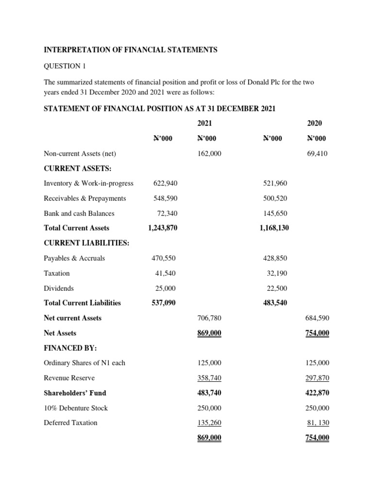 Interpretation of Financial Statements | PDF | Balance Sheet | Dividend